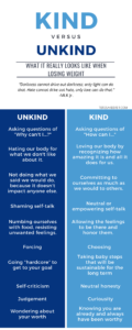 Infographic: Kind Vs. Unkind when losing weight - Teresa Keever